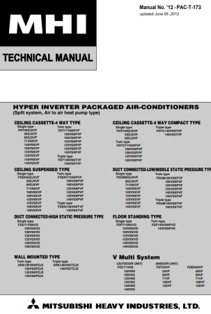 R410 Inverter